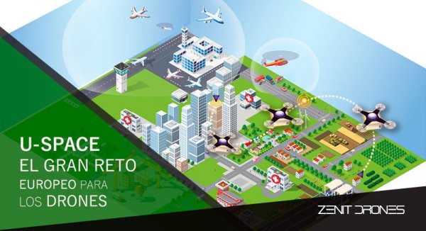 U-space:El gran reto europeo para los drones